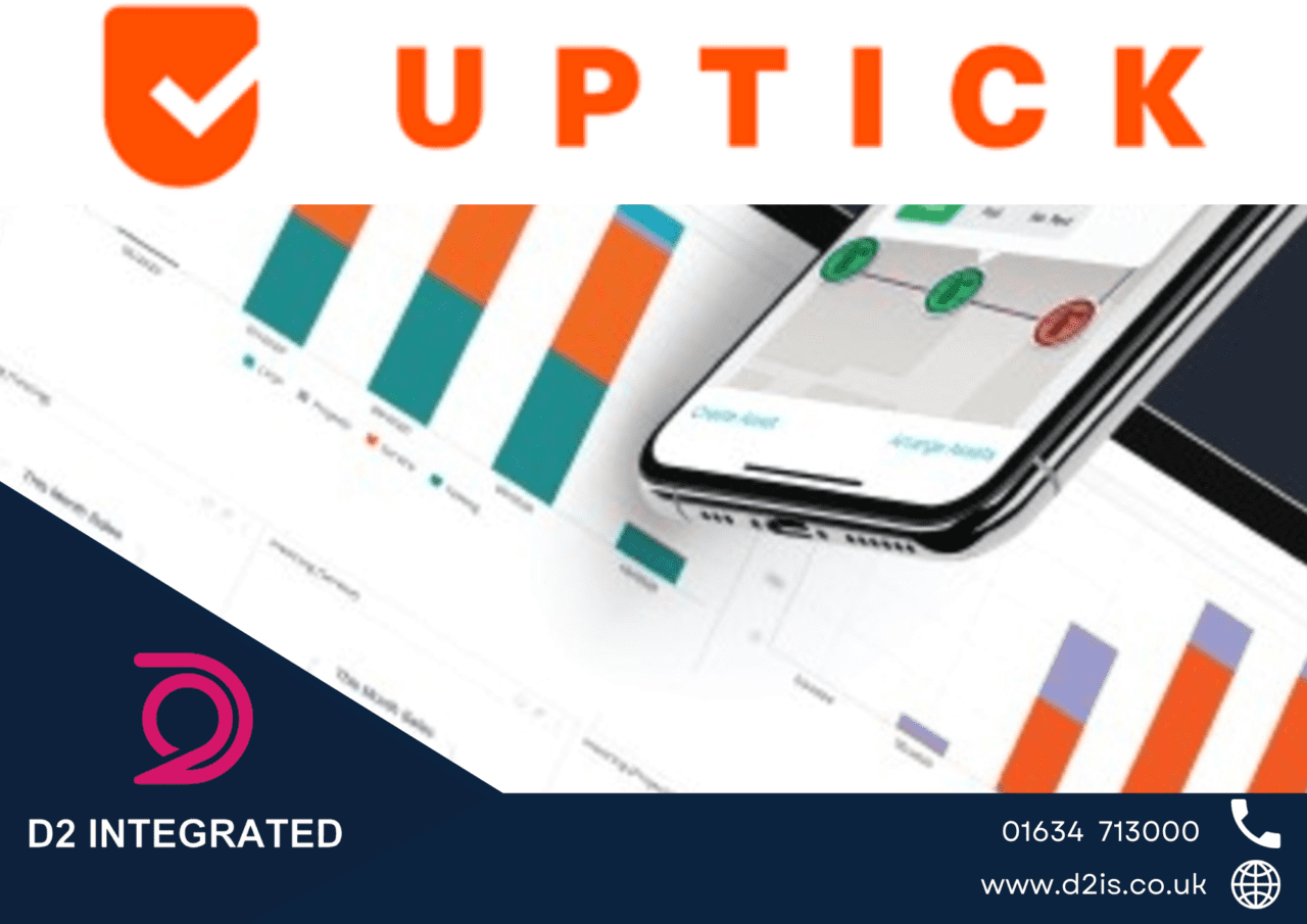 Safeguarding assets and lives - D2 Integrated Systems partners with ...